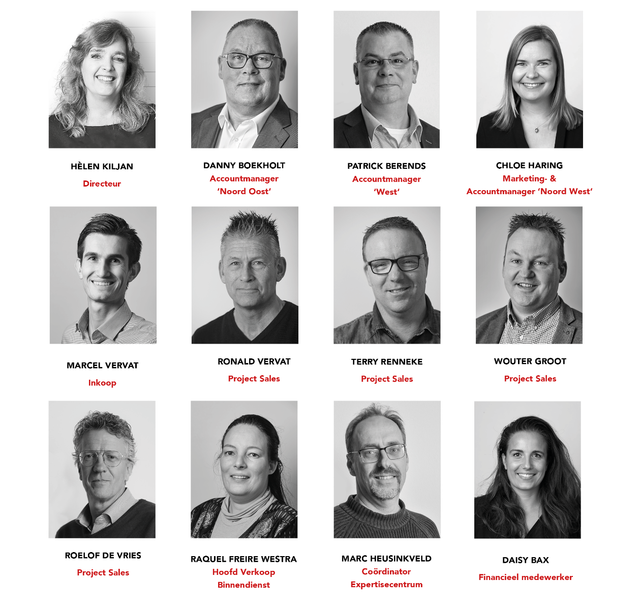 Robot vloerverwarming - Het team van Robot